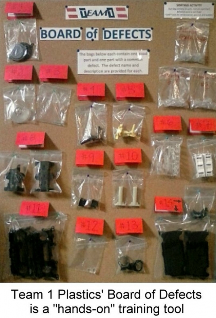 Board of Defects | Team 1 Plastics