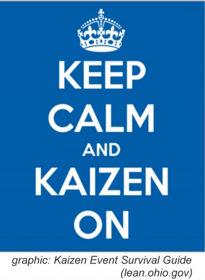 Team 1 Plastics Teams with Customer on Kaizen Event | Team 1 Plastics