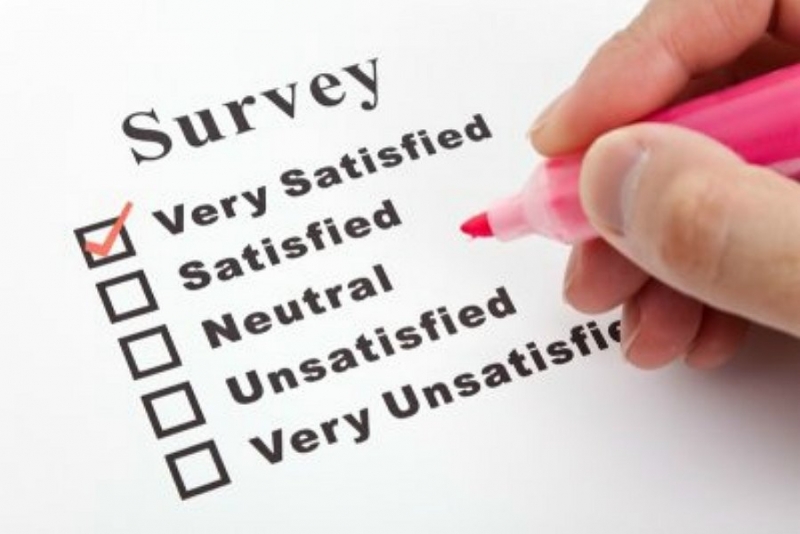 Survey says … What does the Survey Say? And how Important is it to your ...