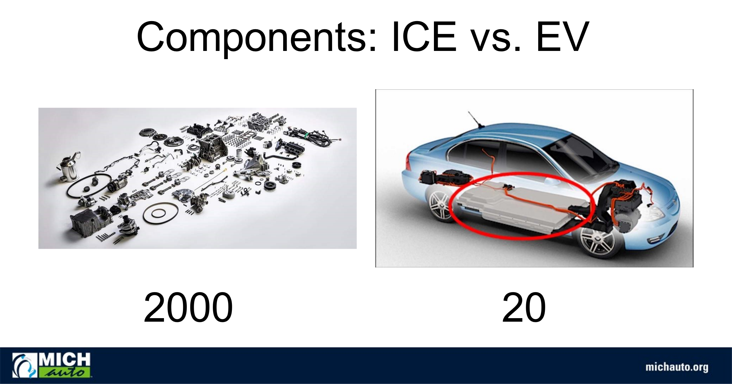 ice_vs_ev | Team 1 Plastics